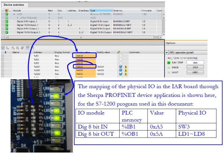 PROFINET IO Device Stack | Sherpa Inc.